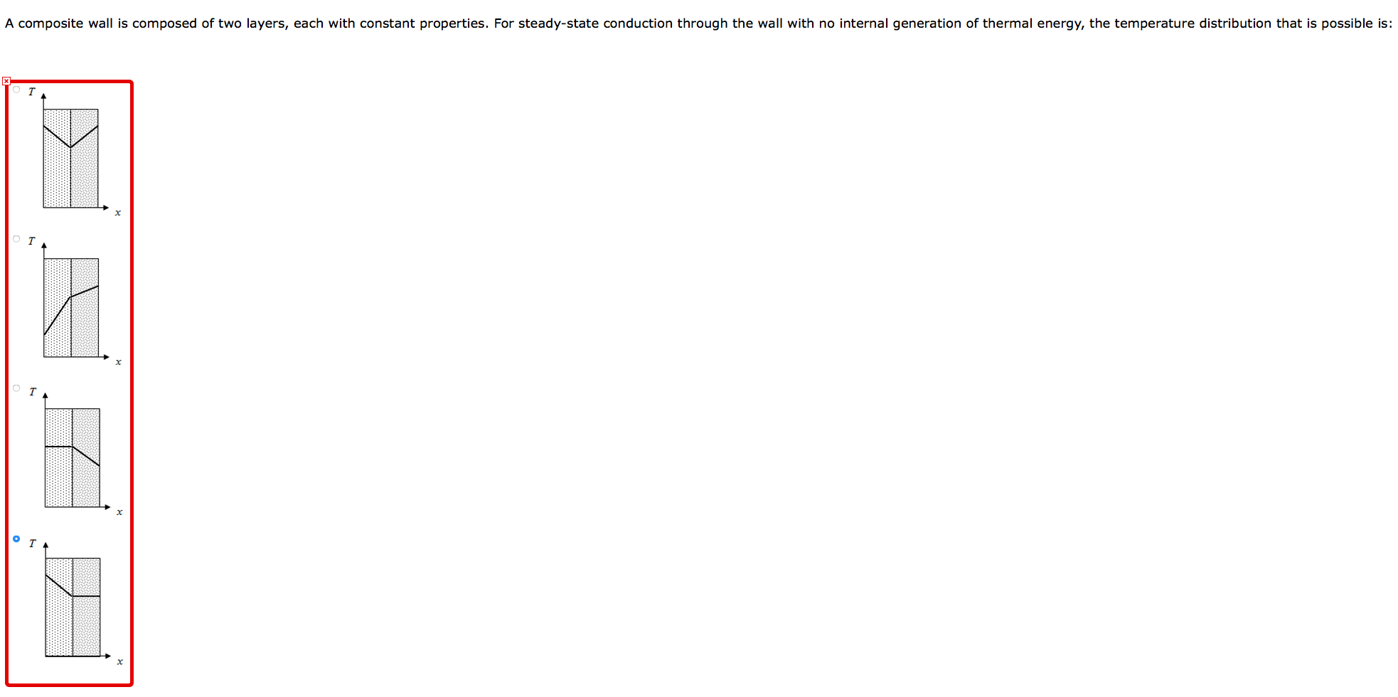 Solved A composite wall is composed of two layers, each with | Chegg.com