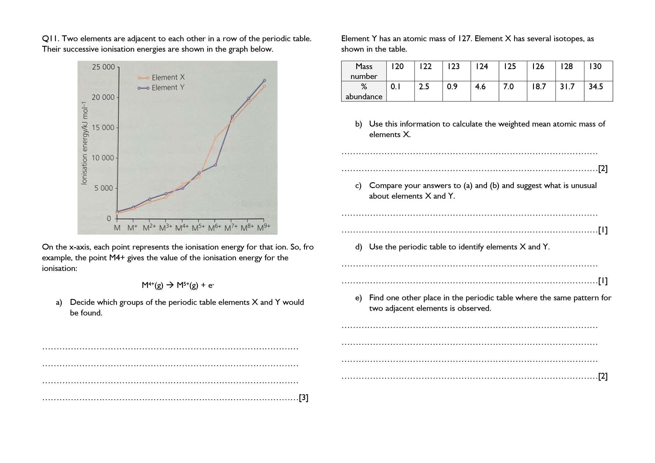 Solved QII. Two elements are adjacent to each other in a row | Chegg.com