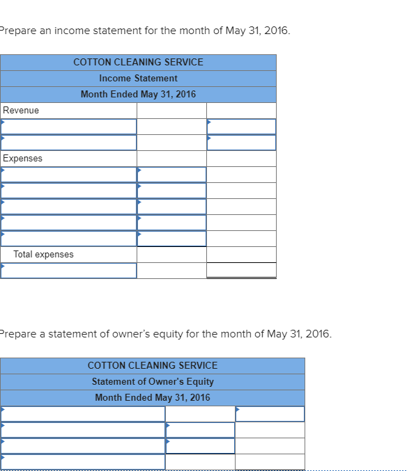 Solved he following equation shows the transactions of | Chegg.com