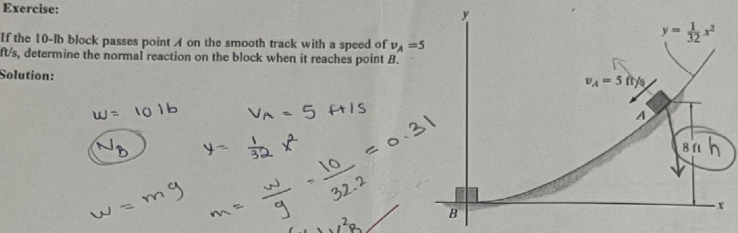 Solved If the 10 -lb block passes point A on the smooth | Chegg.com