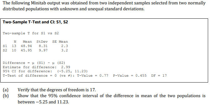 Solved The following Minitab output was obtained from two | Chegg.com