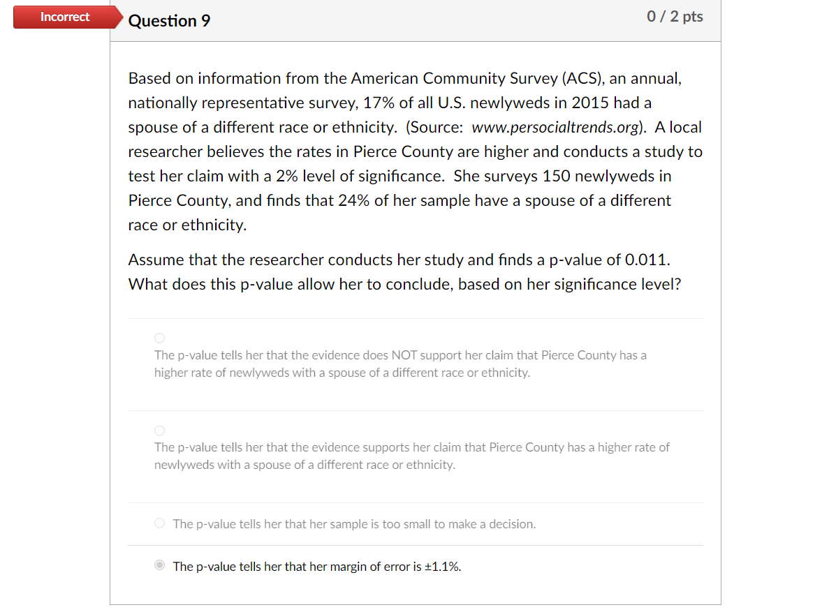 Solved Based on information from the American Community | Chegg.com