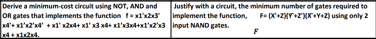 Solved Derive a minimum-cost circuit using NOT, AND and | Chegg.com