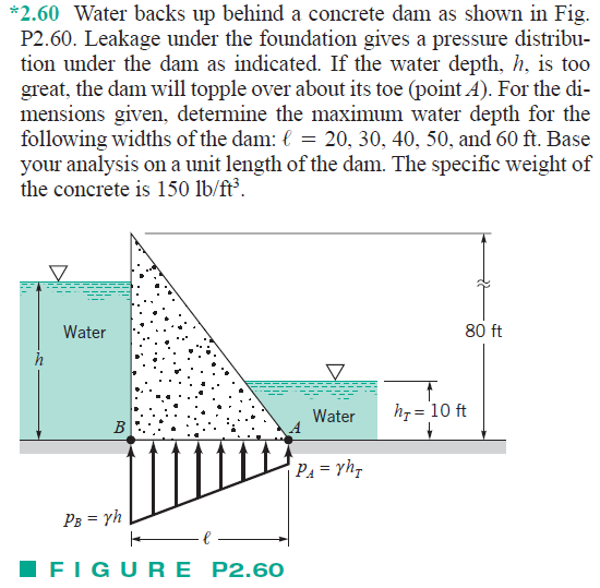 Solved *2.60 Water backs up behind a concrete dam as shown | Chegg.com
