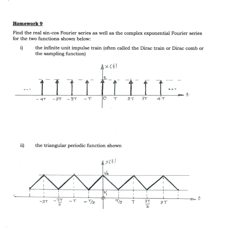 Solved Homework 9 Find the real sin-cos Fourier series as | Chegg.com
