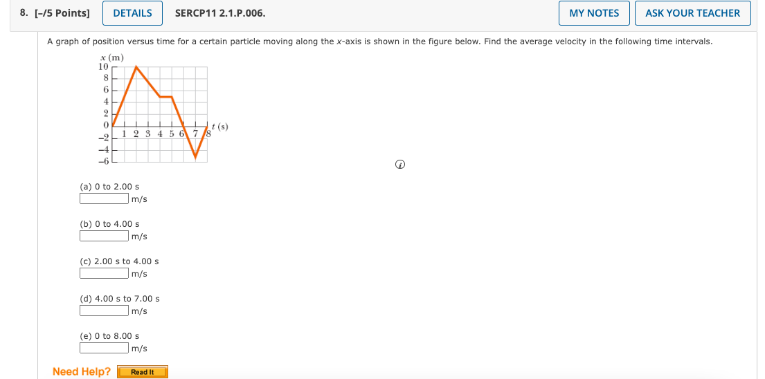 Solved A Graph Of Position Versus Time For A Certain