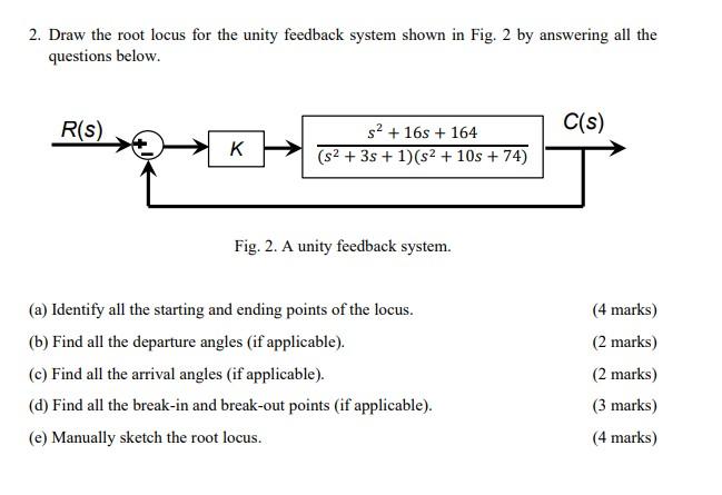 Solved 2. Draw the root locus for the unity feedback system | Chegg.com