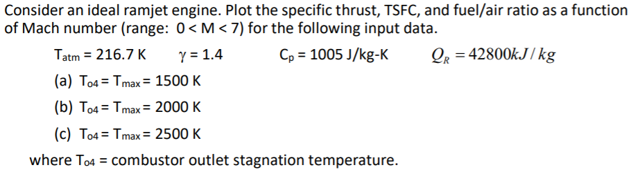 Consider an ideal ramjet engine. Plot the specific | Chegg.com