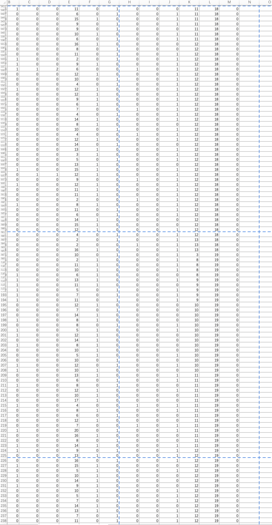 # 3. CONSTANT REGRESSOR AND THE DUMMY VARIABLE TRAP # | Chegg.com