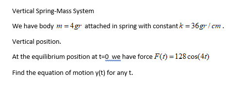 Solved Vertical Spring-Mass System We have body m=4gr | Chegg.com