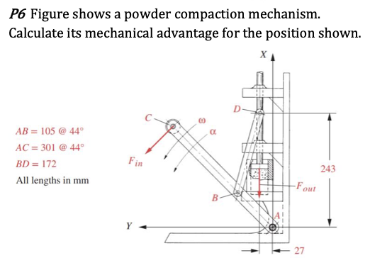 Solved I need help solving this problem of Mechanism Design. | Chegg.com