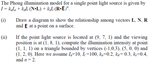 The Phong illumination model for a single point light | Chegg.com
