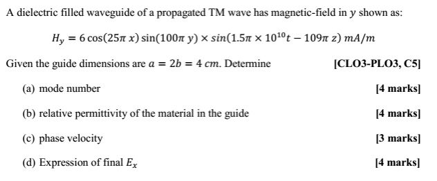 Solved A dielectric filled waveguide of a propagated TM wave | Chegg.com