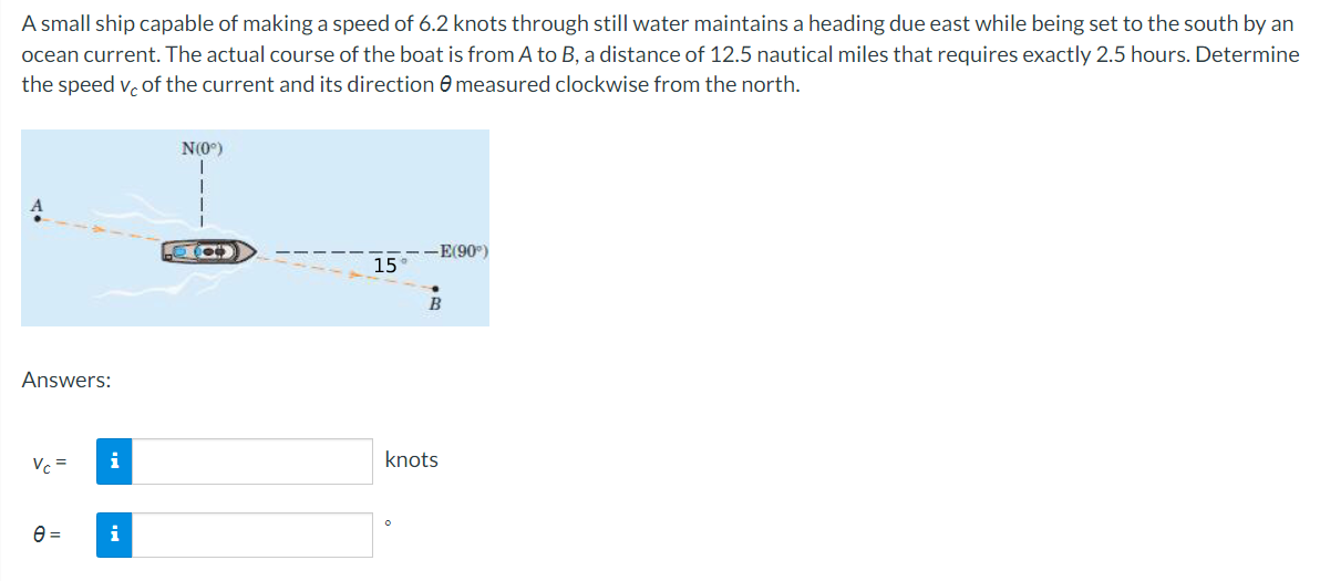 Solved A small ship capable of making a speed of 6.2 knots | Chegg.com