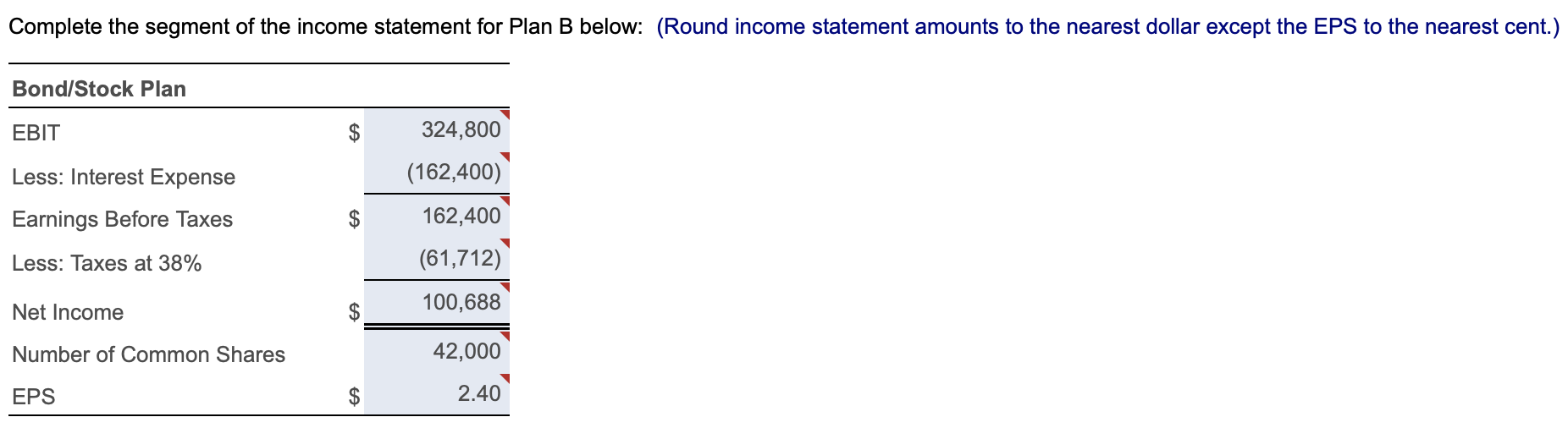 Solved (Related to Checkpoint 15.2) (EBIT-EPS analysis) Abe | Chegg.com