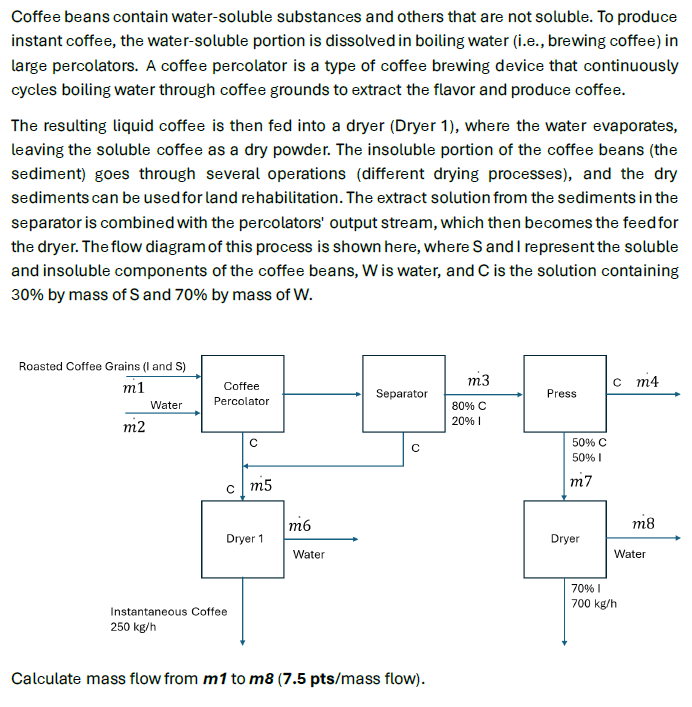 Solved Coffee beans contain water-soluble substances and | Chegg.com