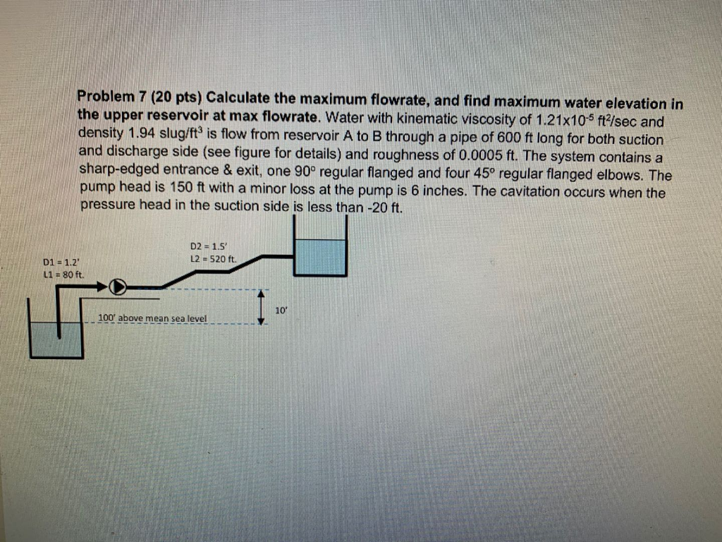Solved Problem 7 (20 pts) Calculate the maximum flowrate, | Chegg.com