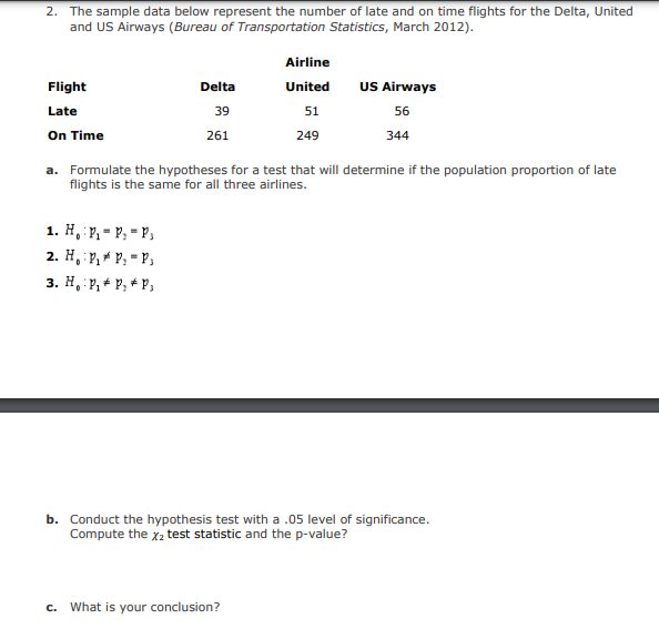 Solved 2. The sample data below represent the number of late | Chegg.com