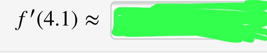 Solved A discrete function is presented in the following | Chegg.com