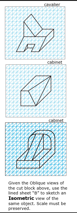 Solved Given the oblique views of the cut block above, use | Chegg.com