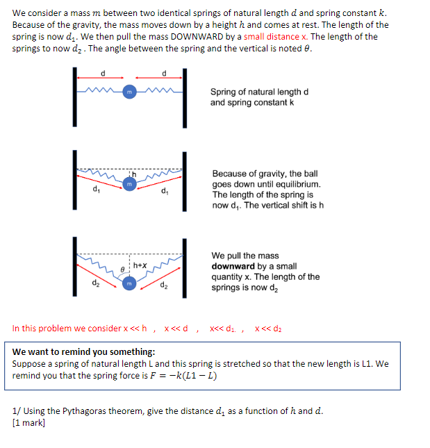 Solved We consider a mass m between two identical springs of | Chegg.com