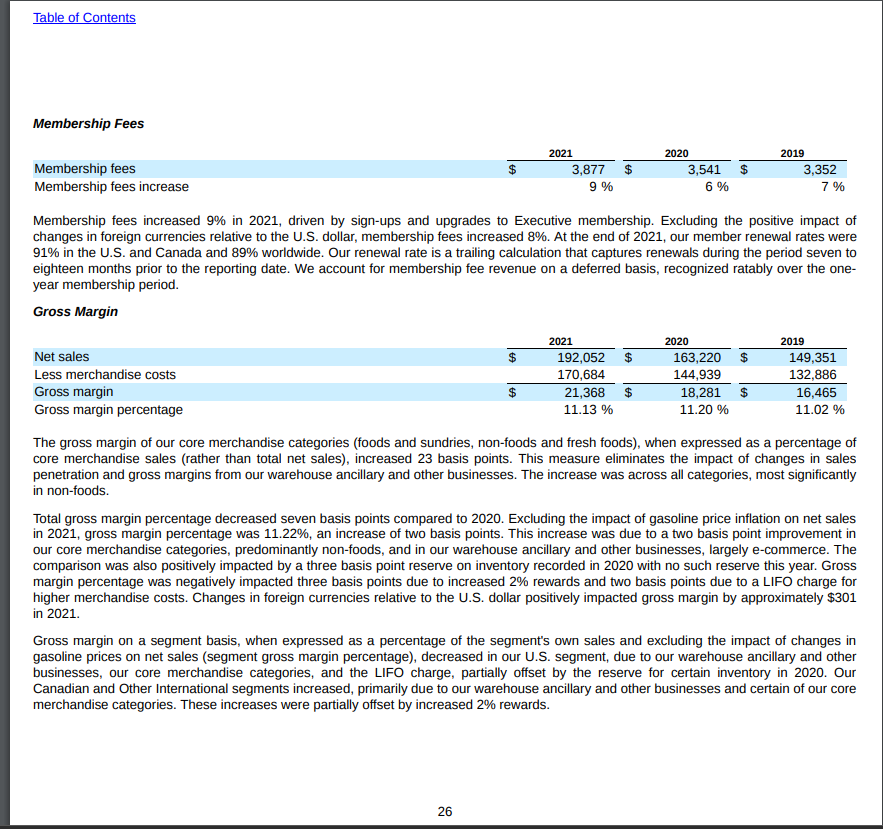 1) What is Costco's Net Income Margin (Net | Chegg.com