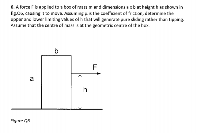 Solved 6. A force F is applied to a box of mass m and | Chegg.com