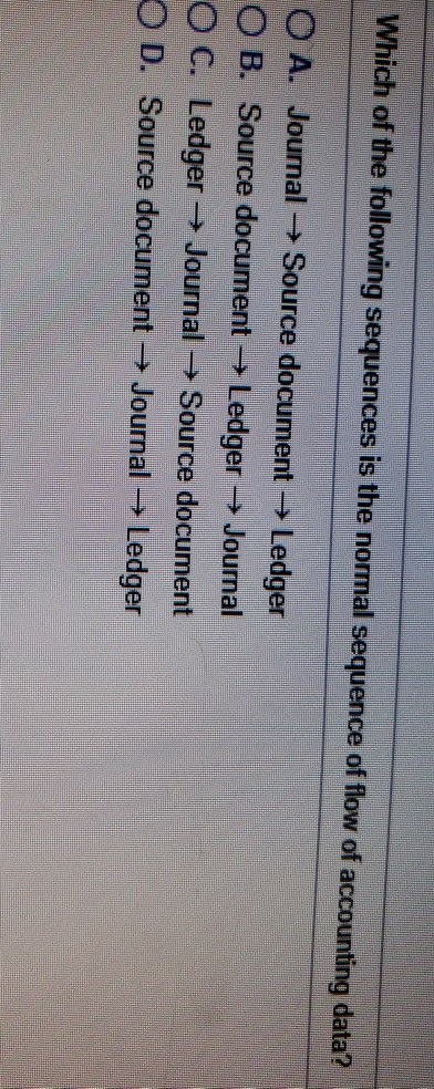 Solved Which of the following sequences is the normal | Chegg.com