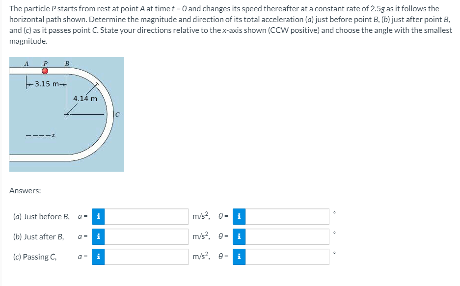 Solved The particle P starts from rest at point A at time t | Chegg.com