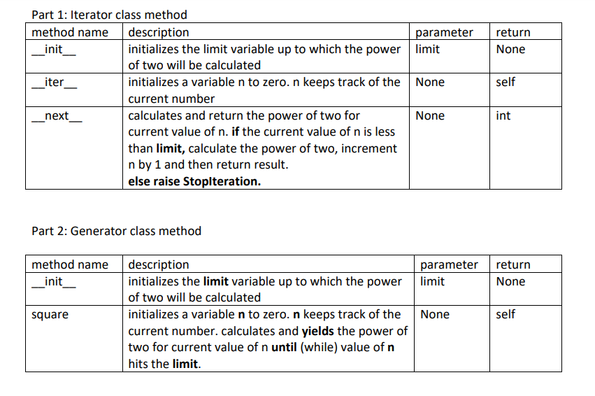 Solved It is Python so answer should be in Python | Chegg.com
