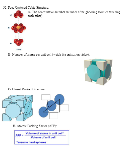 Solved 33. Face Centered Cubic Structure: A- The | Chegg.com