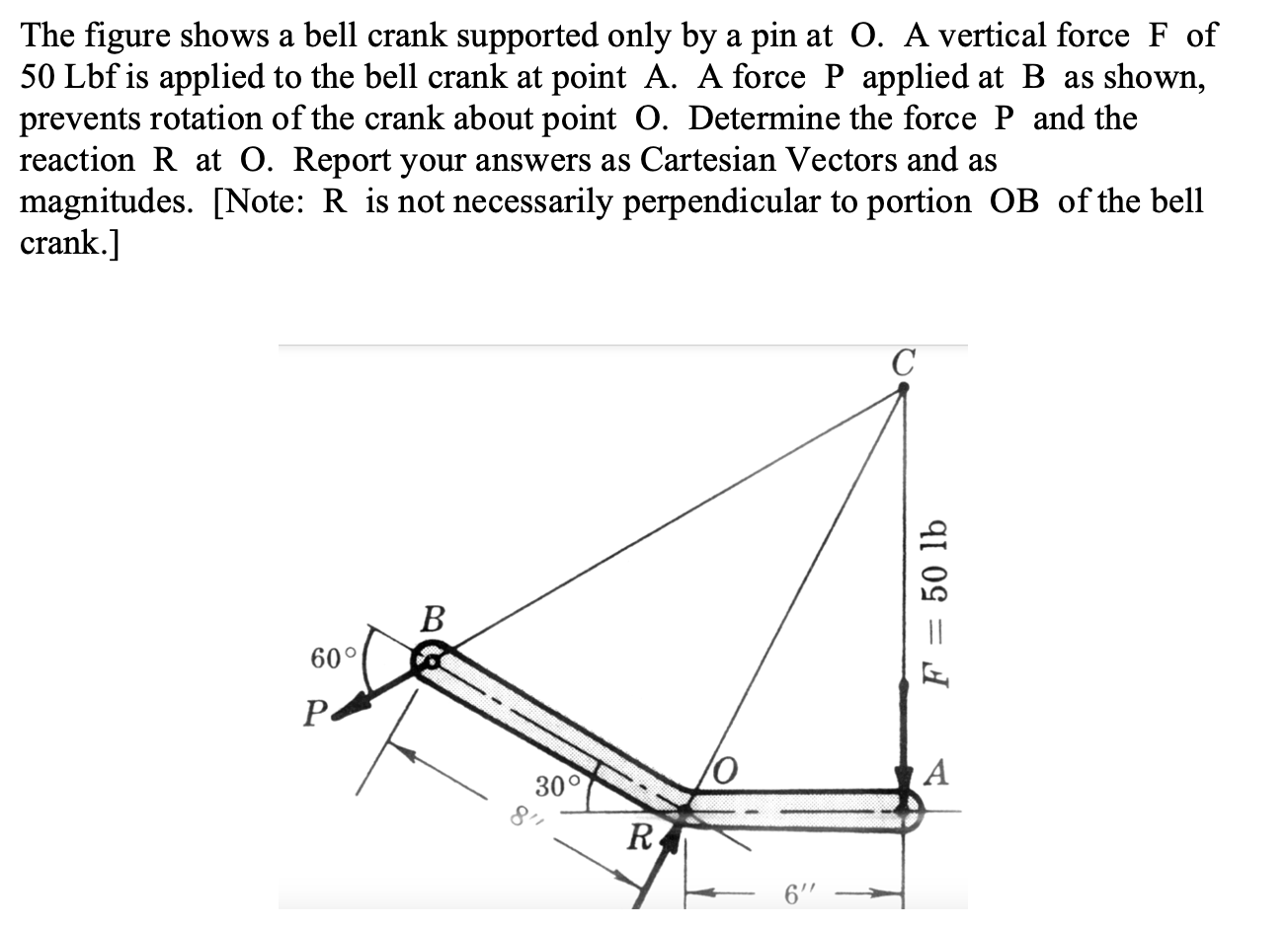 Solved The figure shows a bell crank supported only by a pin | Chegg.com