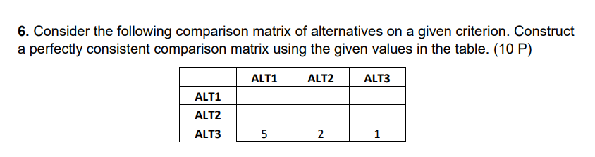 6. Consider the following comparison matrix of | Chegg.com