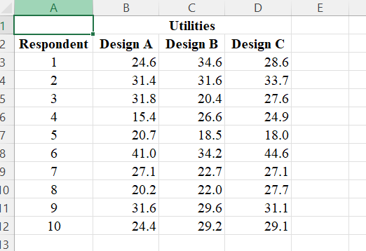 Solved utilities (higher is preferred) for each of three | Chegg.com