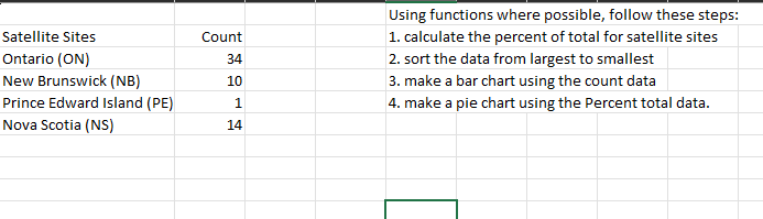 Solved USE EXCEL AND PLEASE GIVE FORUMLAS | Chegg.com