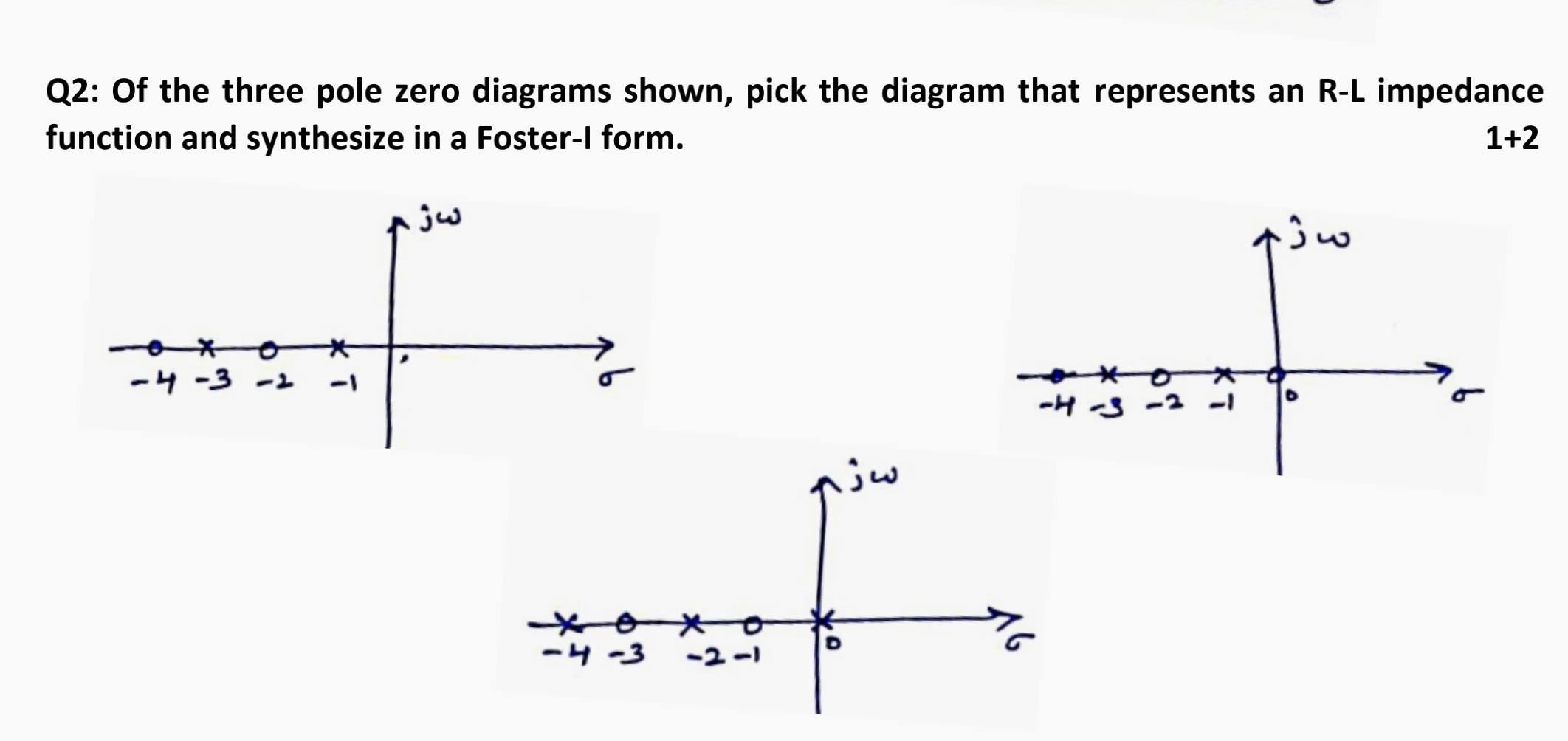 Solved Q2: Of the three pole zero diagrams shown, pick the | Chegg.com