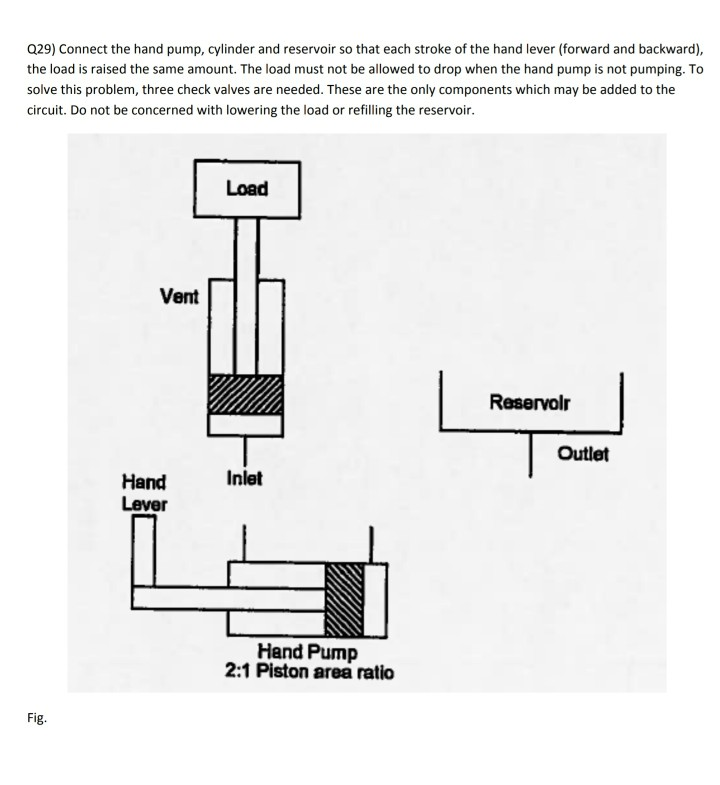 Solved Q29) Connect the hand pump, cylinder and reservoir so | Chegg.com
