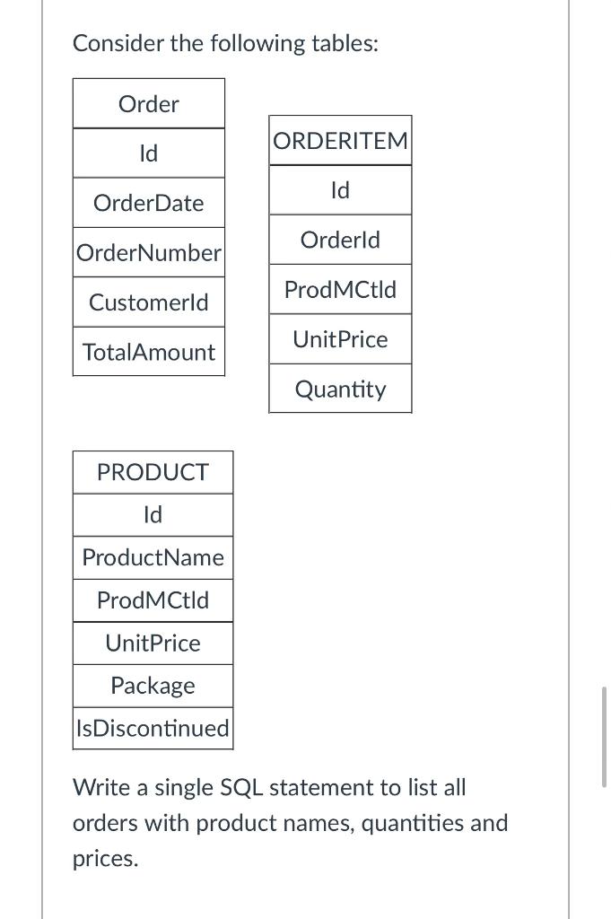 Solved Consider the following tables: Order ORDERITEM Id Id | Chegg.com