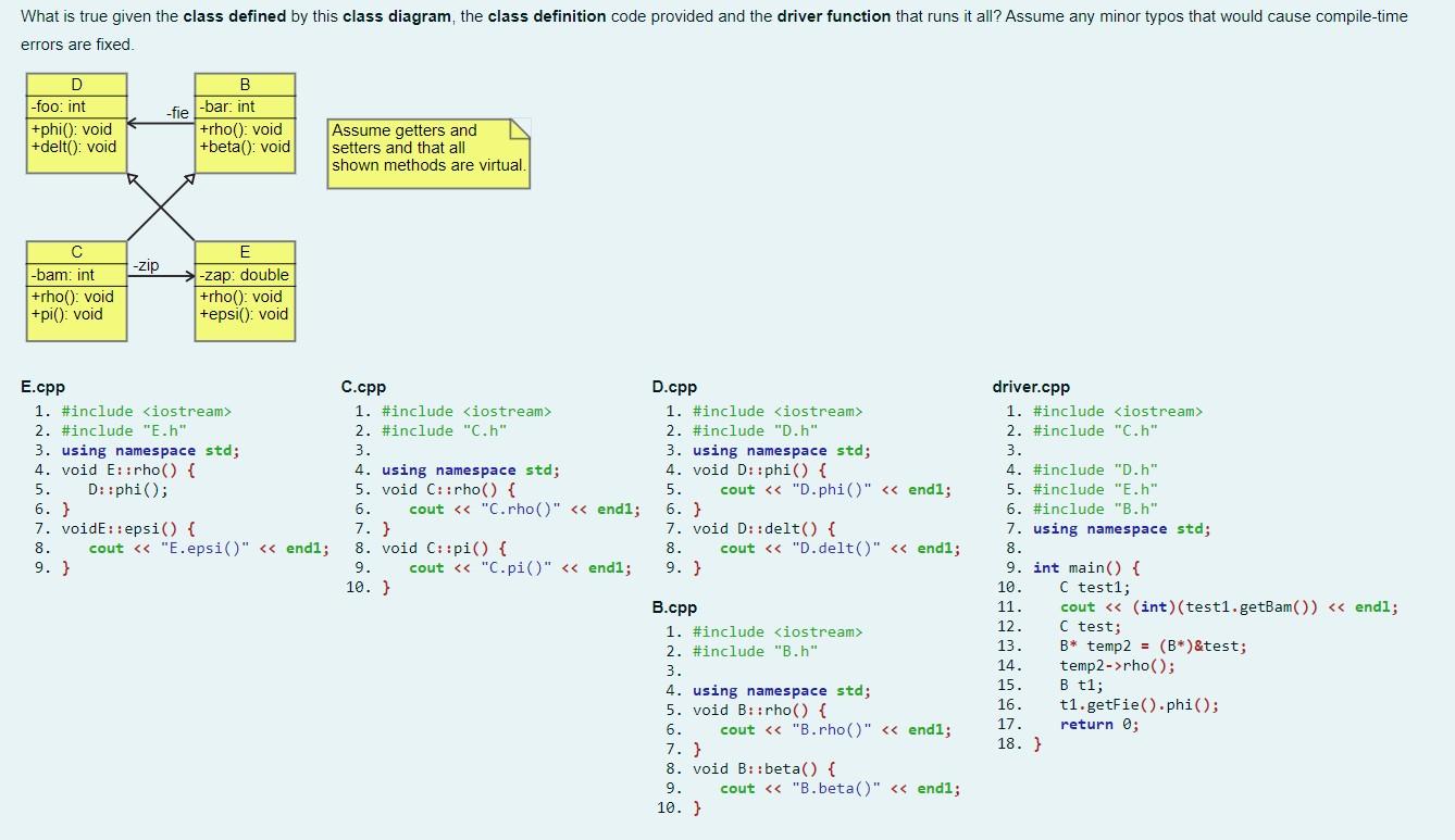 Solved What is true given the class defined by this class | Chegg.com