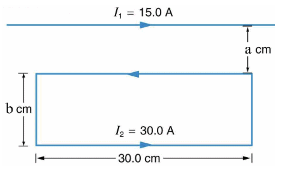 Solved A long straight wire lies near a rectangular current | Chegg.com