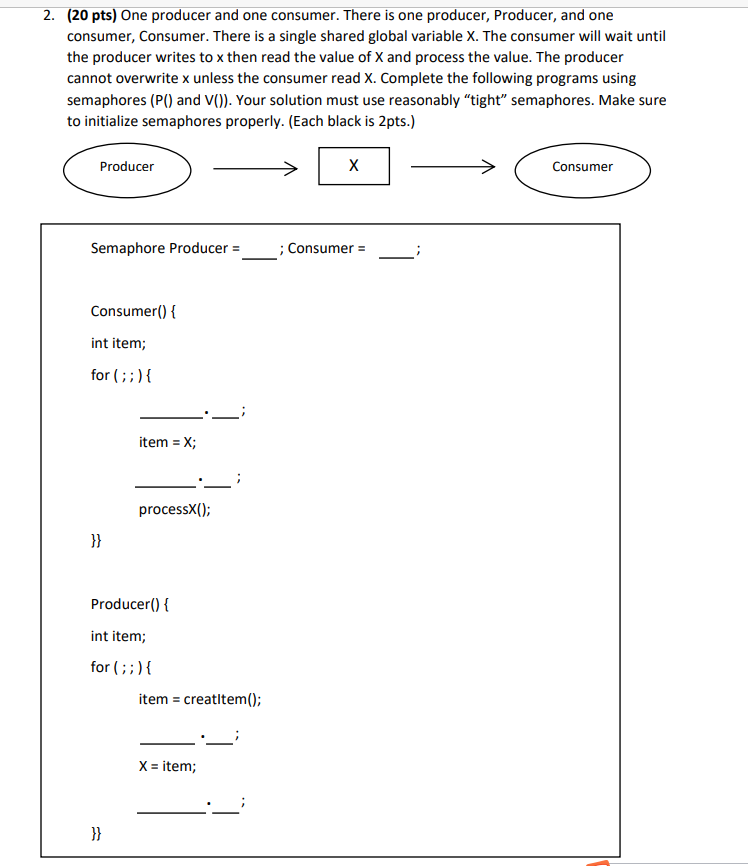 Solved 2. (20 pts) One producer and one consumer. There is | Chegg.com