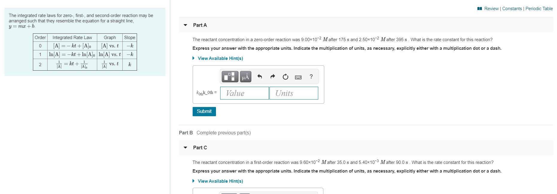 Solved Review Constants Periodic Table The integrated rate | Chegg.com