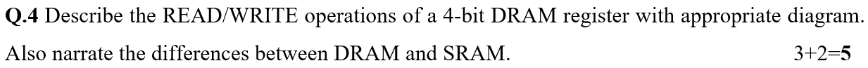 Solved Q.4 Describe the READ/WRITE operations of a 4-bit | Chegg.com