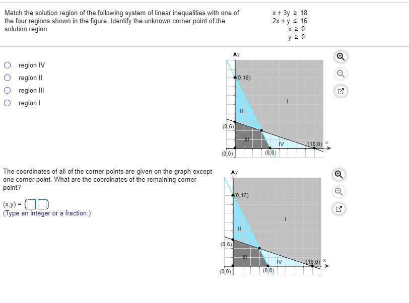 Solved Match the solution region of the following system of | Chegg.com