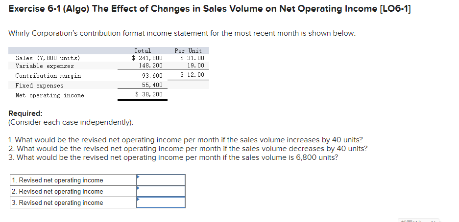 Solved Exercise 6-1 (Algo) The Effect of Changes in Sales | Chegg.com