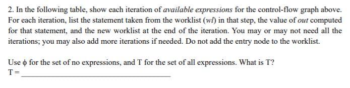 2. In the following table, show each iteration of | Chegg.com