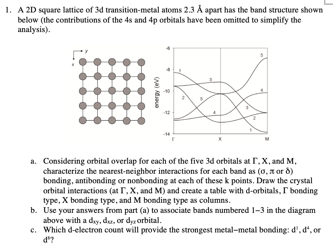 1. A 2D square lattice of 3d transition-metal atoms | Chegg.com