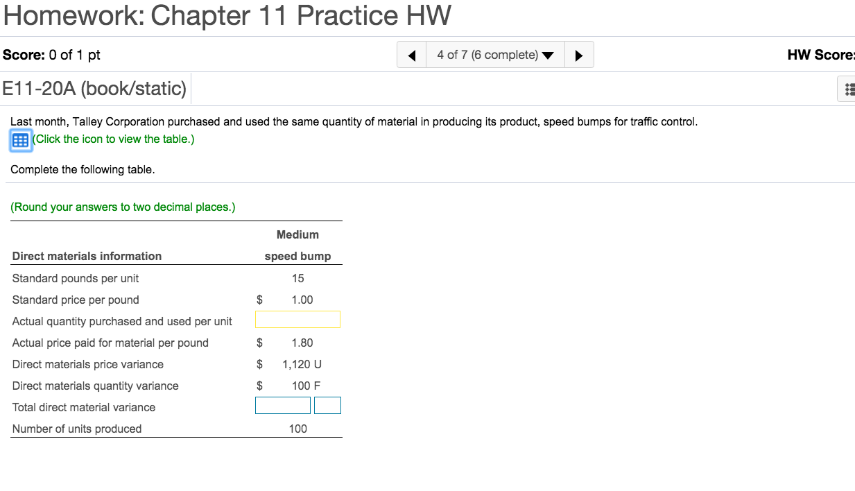 Solved Homework Chapter 11 Practice Hw Score 0 Of 1 Pt 4