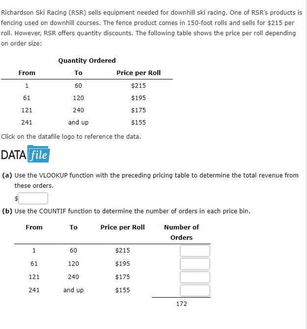 Richardson Ski Racing (RSR) sells equipment needed | Chegg.com