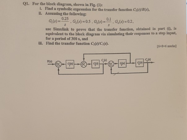 Solved Q1. For the block diagram, shown in Fig. (1): i. Find | Chegg.com